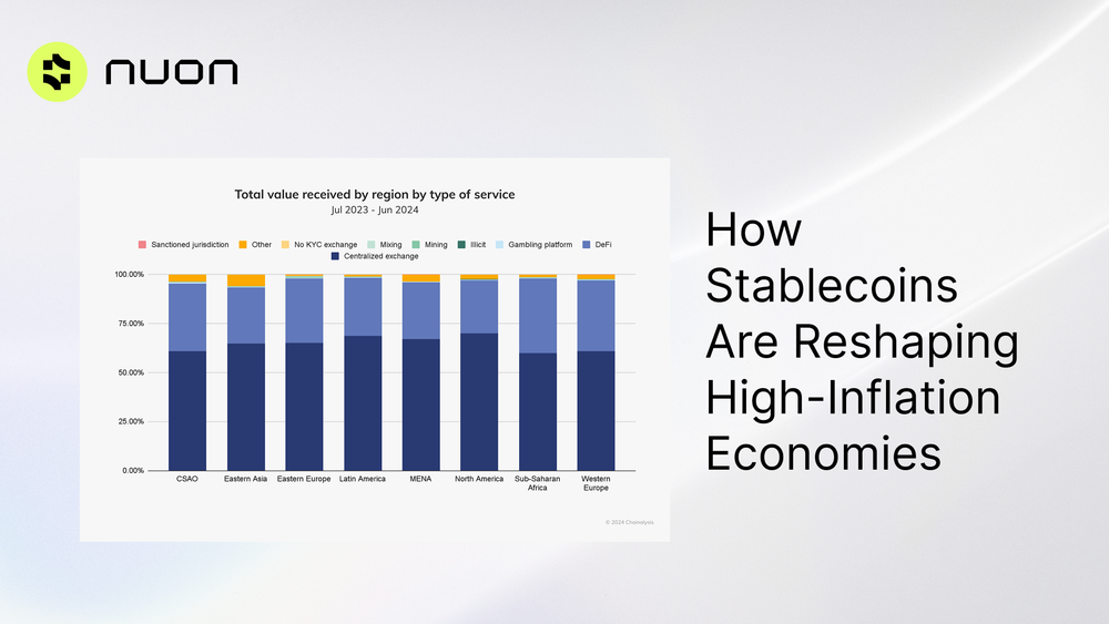 Nuon Yield-Bearing Stablecoin: A Comprehensive Guide